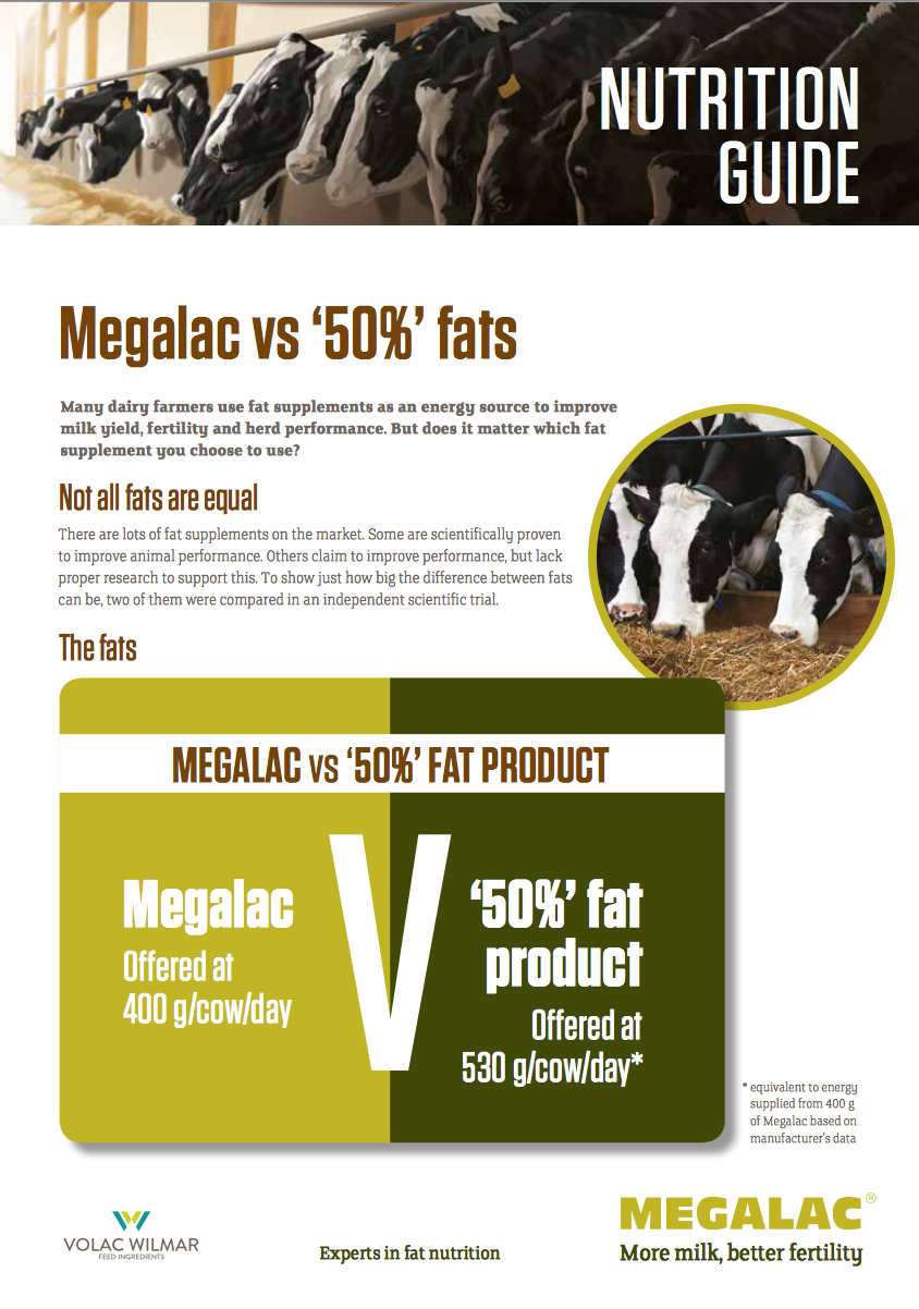 Nutrition Guide - Megalac vs '50%' fats